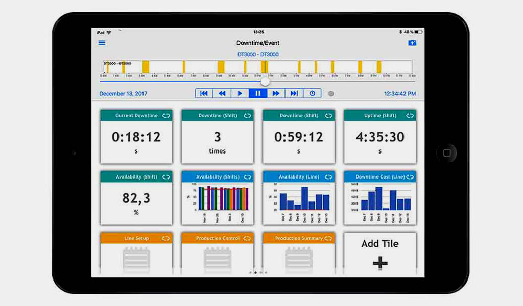 Downtime Monitoring | Elee Automation - Innovation To Implementation ...